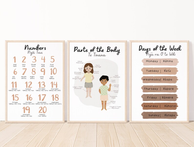 Digital Art Set of 6 Bilingual Posters - Te Reo Maori - Etsy