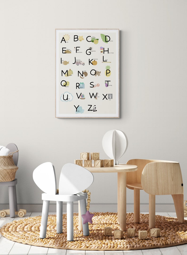 Tagalog Alphabet Poster - Etsy