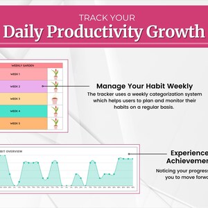 Habit Tracker Spreadsheet, Growing Tree Google Sheet, 12 Monthly Daily ...