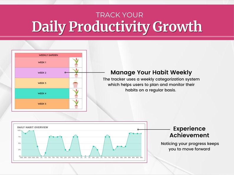Habit Tracker Spreadsheet, Growing Tree Google Sheet, 12 Monthly Daily ...