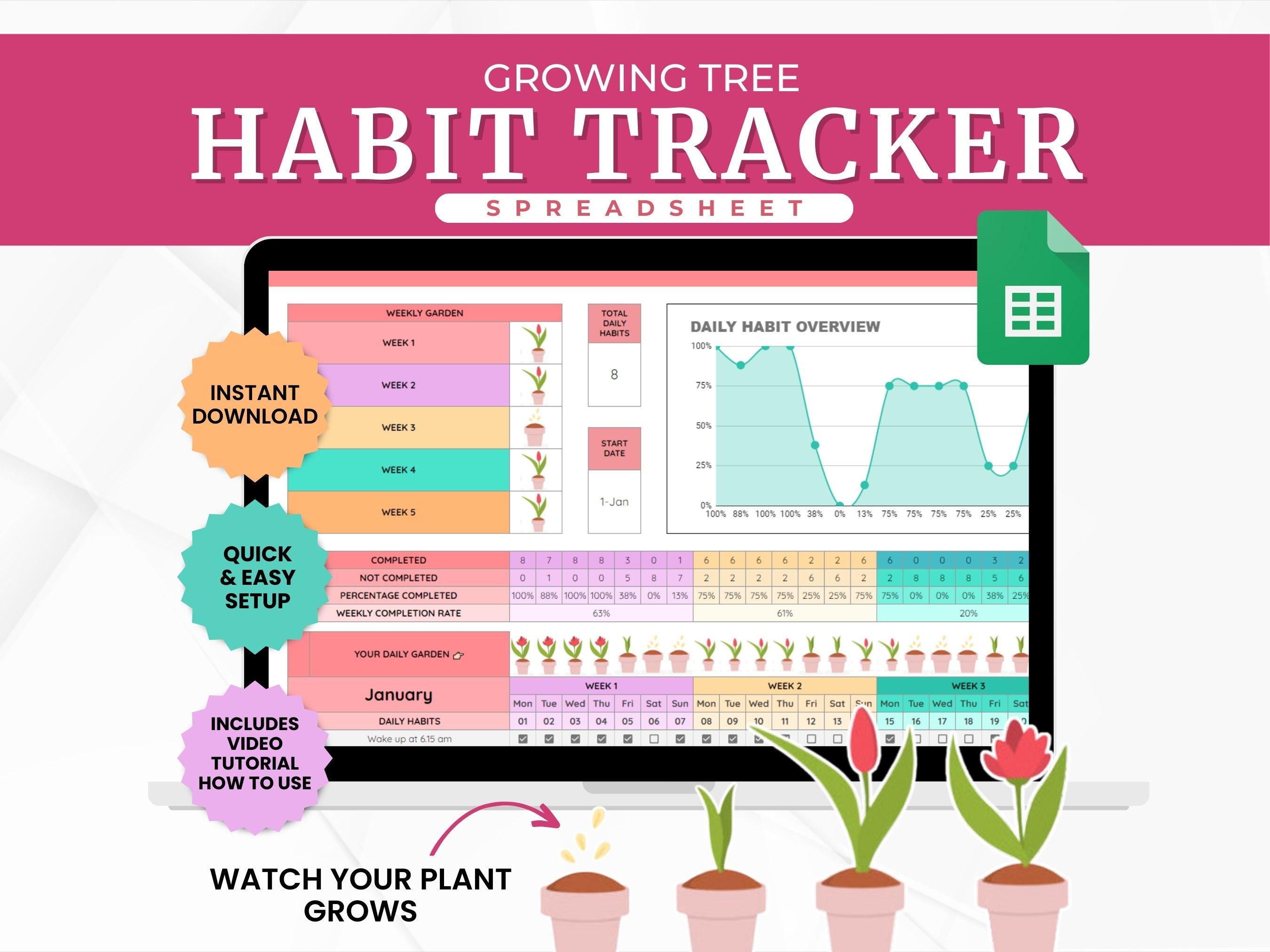 Habit Tracker Spreadsheet, Growing Tree Google Sheet, 12 Monthly Daily ...