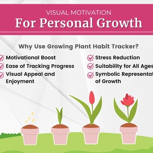 Habit Tracker Spreadsheet, Growing Tree Google Sheet, 12 Monthly Daily ...