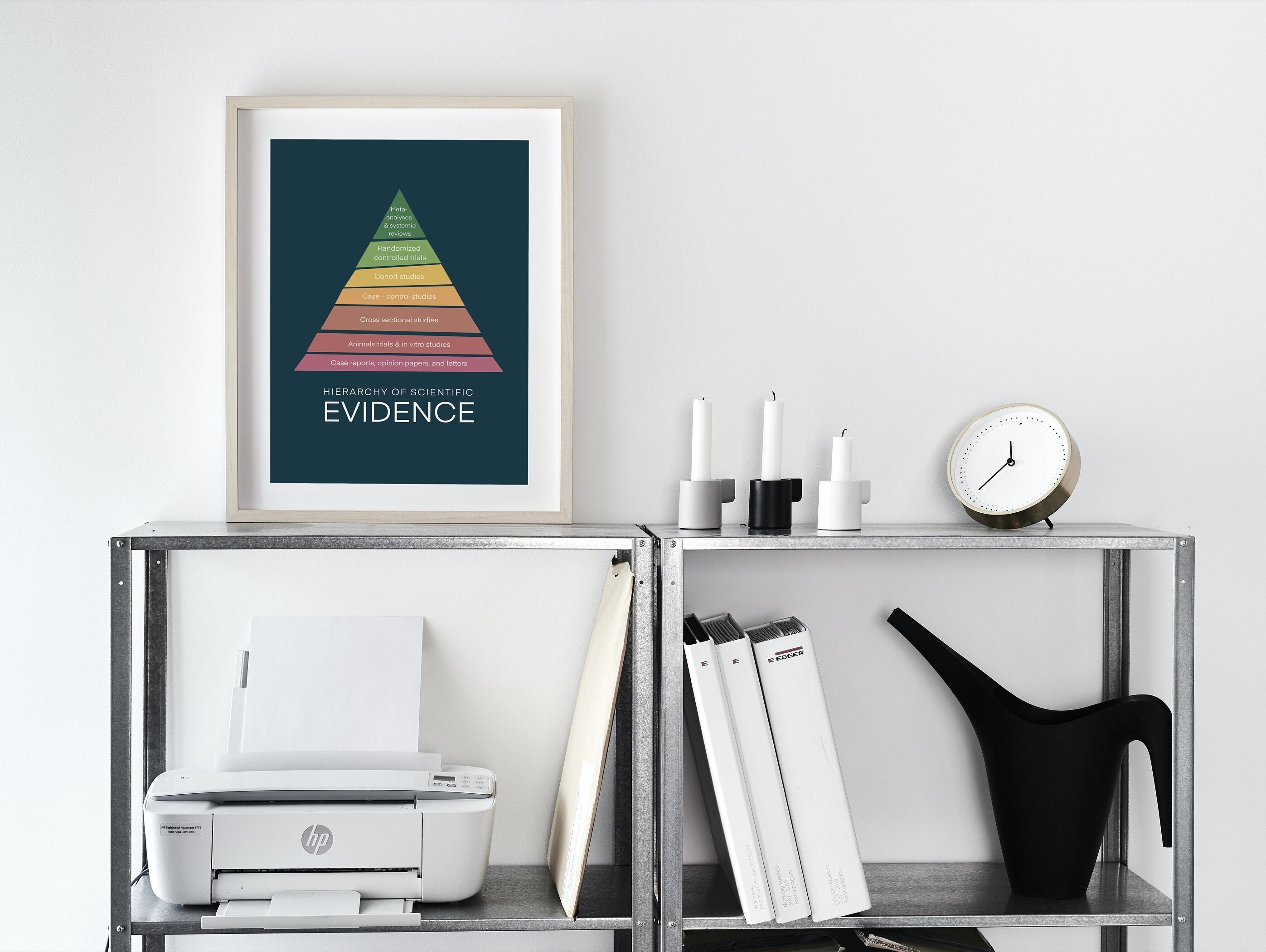 Research Poster, Clinical Research, Evidence Based Practice Hierarchy ...