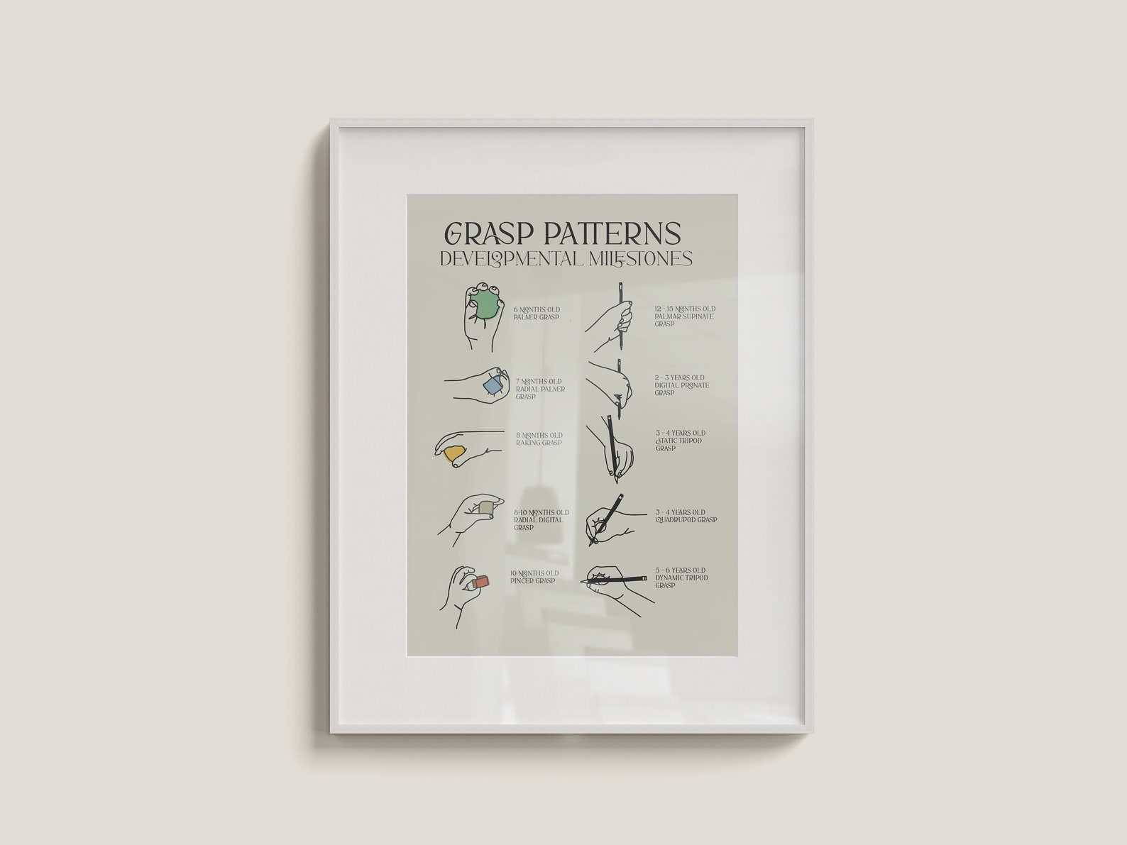 Developmental Milestones Fine Motor Skills Development Milestones PDF ...