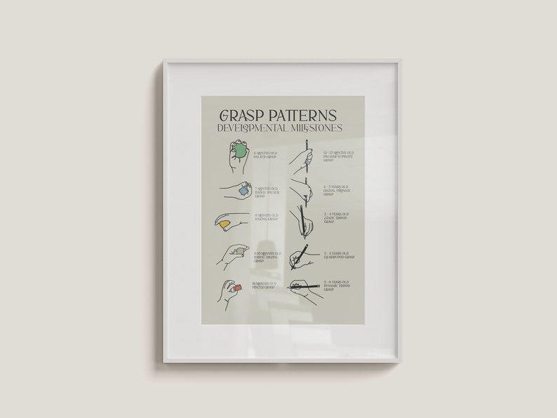 Developmental Milestones Fine Motor Skills Development Milestones PDF ...