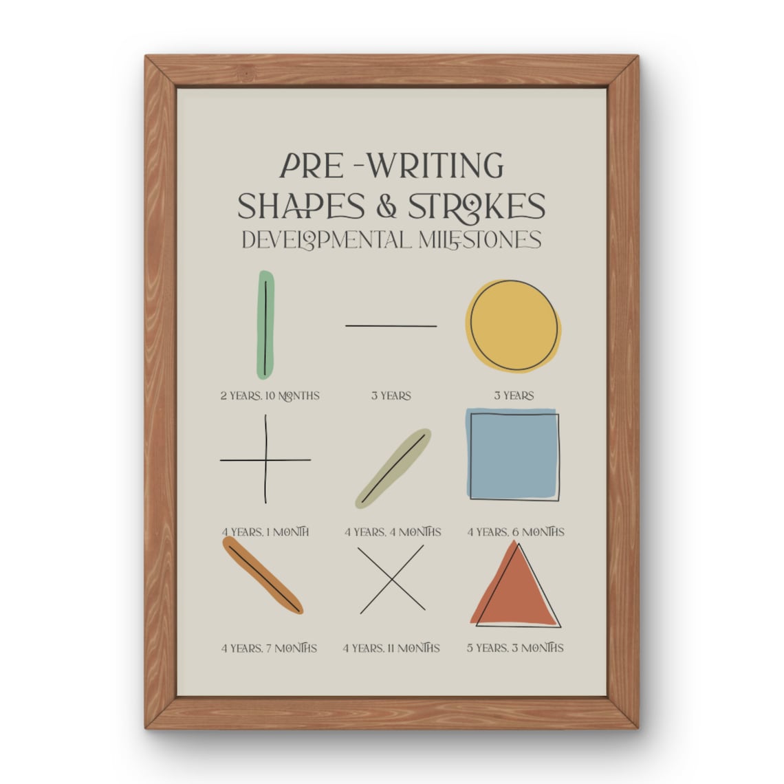 Pre Writing Shapes and Strokes Developmental Milestones for - Etsy