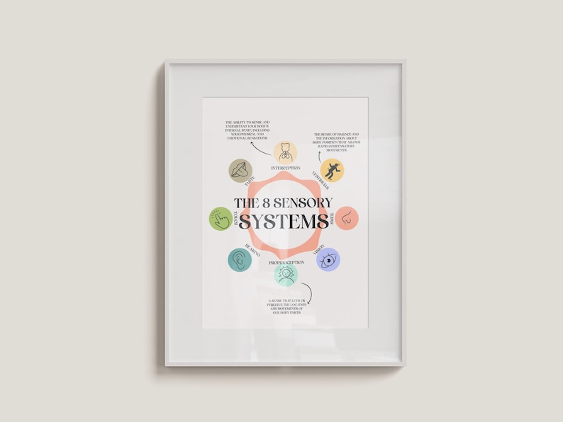 Sensory Processing, Sensory Systems Preferences, Occupational Therapy ...