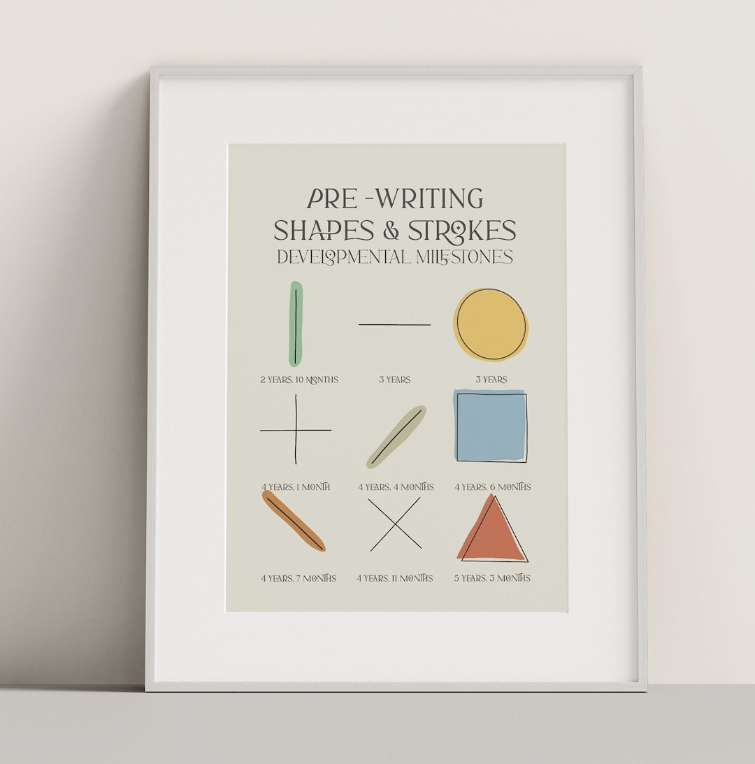 Pre Writing Shapes and Strokes Developmental Milestones for Toddlers ...