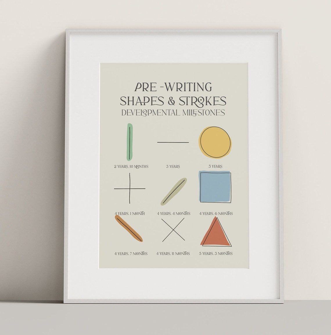Pre Writing Shapes and Strokes Developmental Milestones for - Etsy
