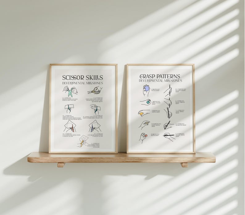 Occupational Therapy Poster Developmental Milestones Fine Motor Skills ...