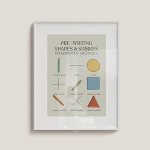 Developmental Milestones Fine Motor Skills Development Milestones PDF ...