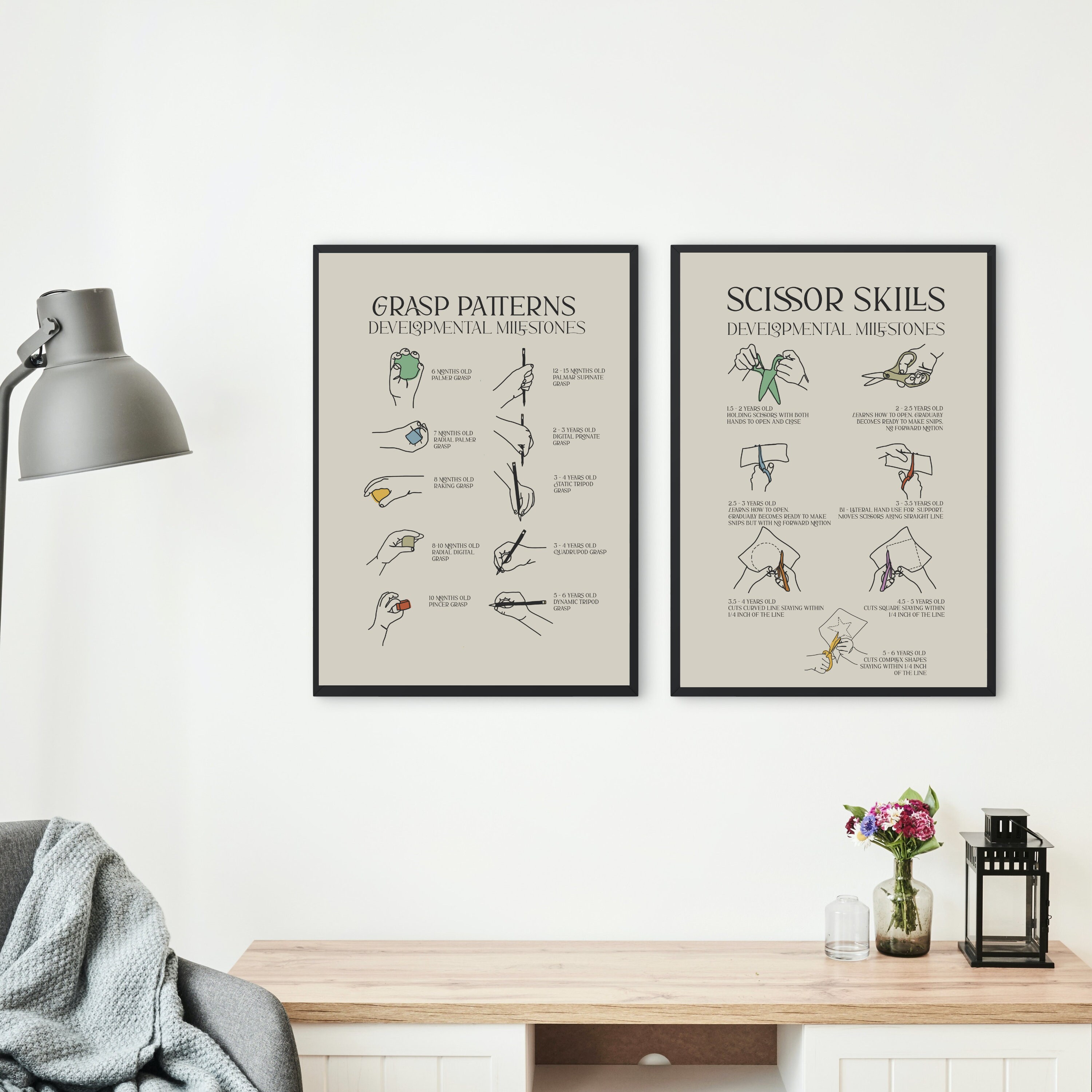 Occupational Therapy Poster Developmental Milestones Fine Motor Skills ...