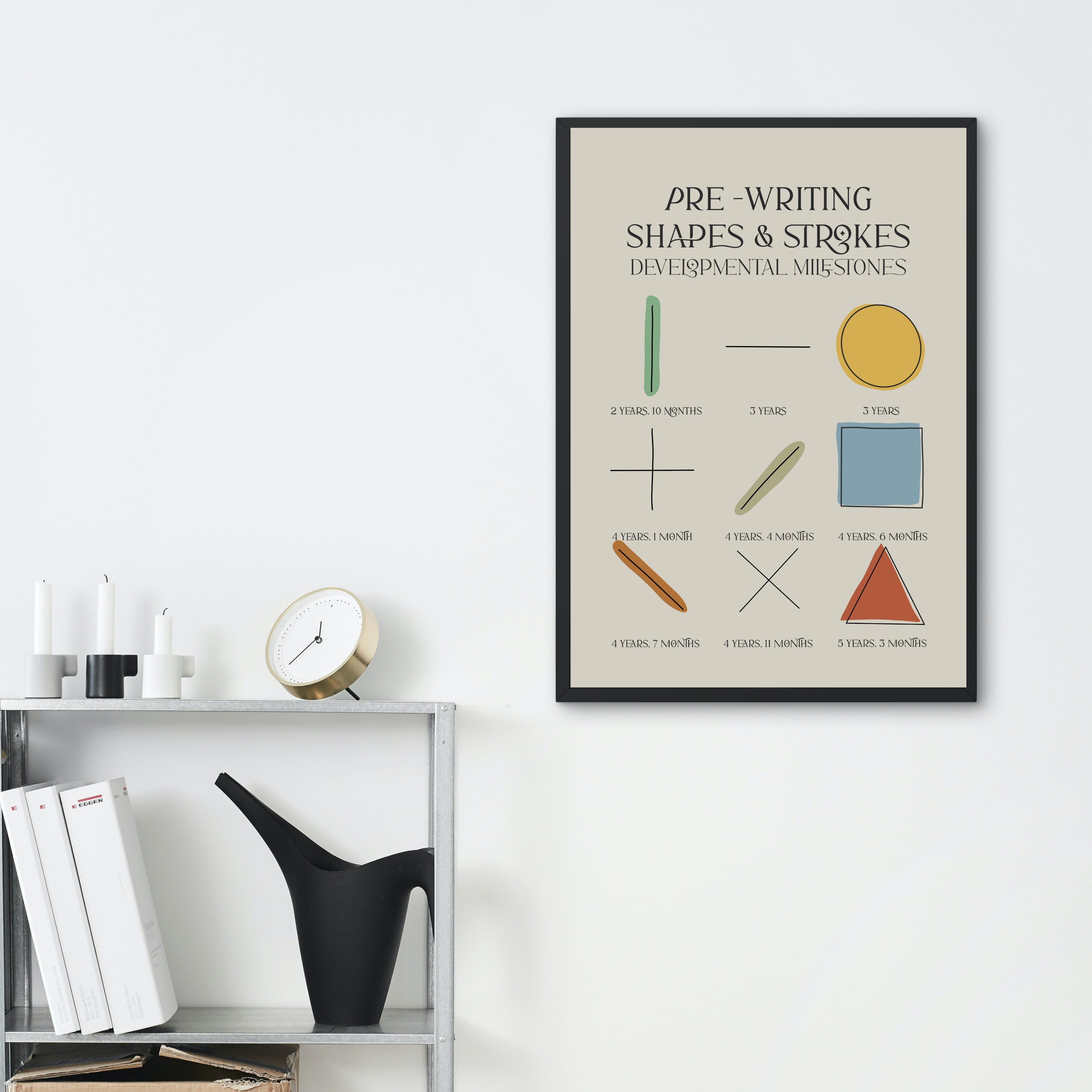 Pre Writing Shapes and Strokes Developmental Milestones for - Etsy