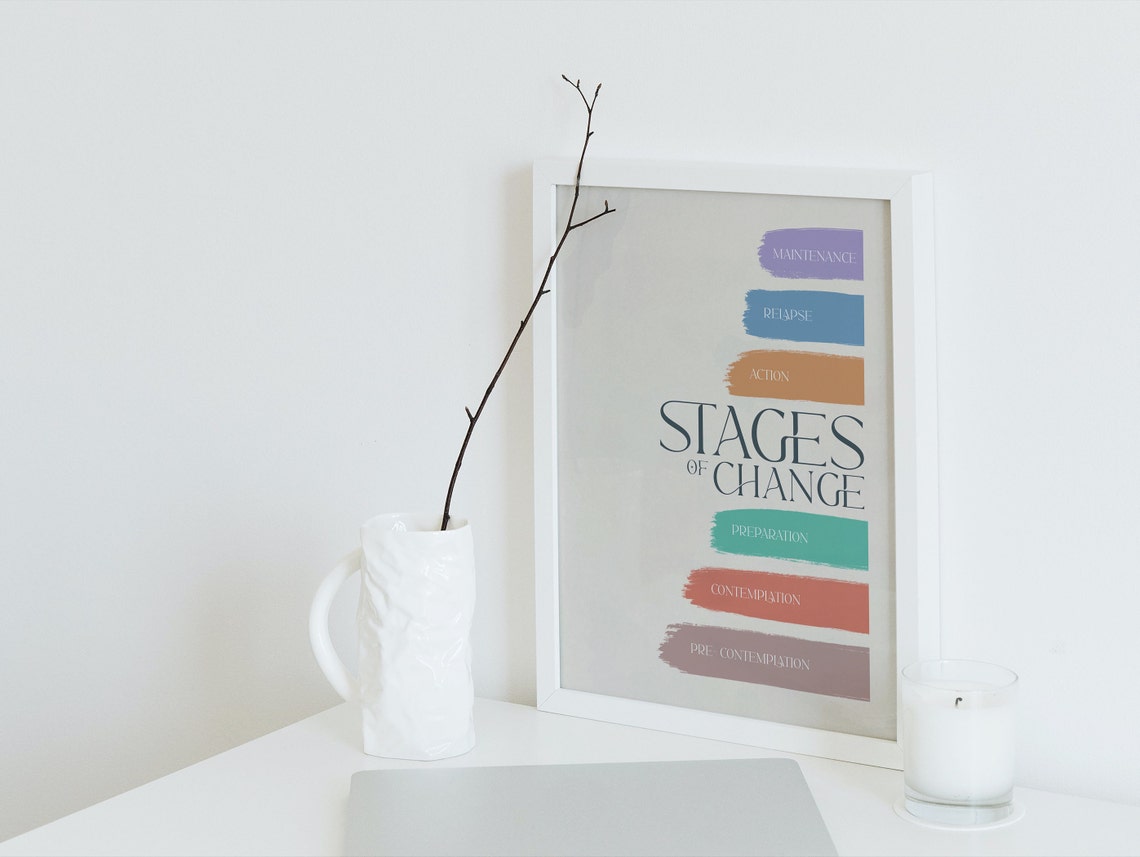 Stages of Change Poster Psychology Therapy Office Decor | Etsy