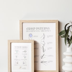 Occupational Therapy Poster Developmental Milestones Fine Motor Skills ...