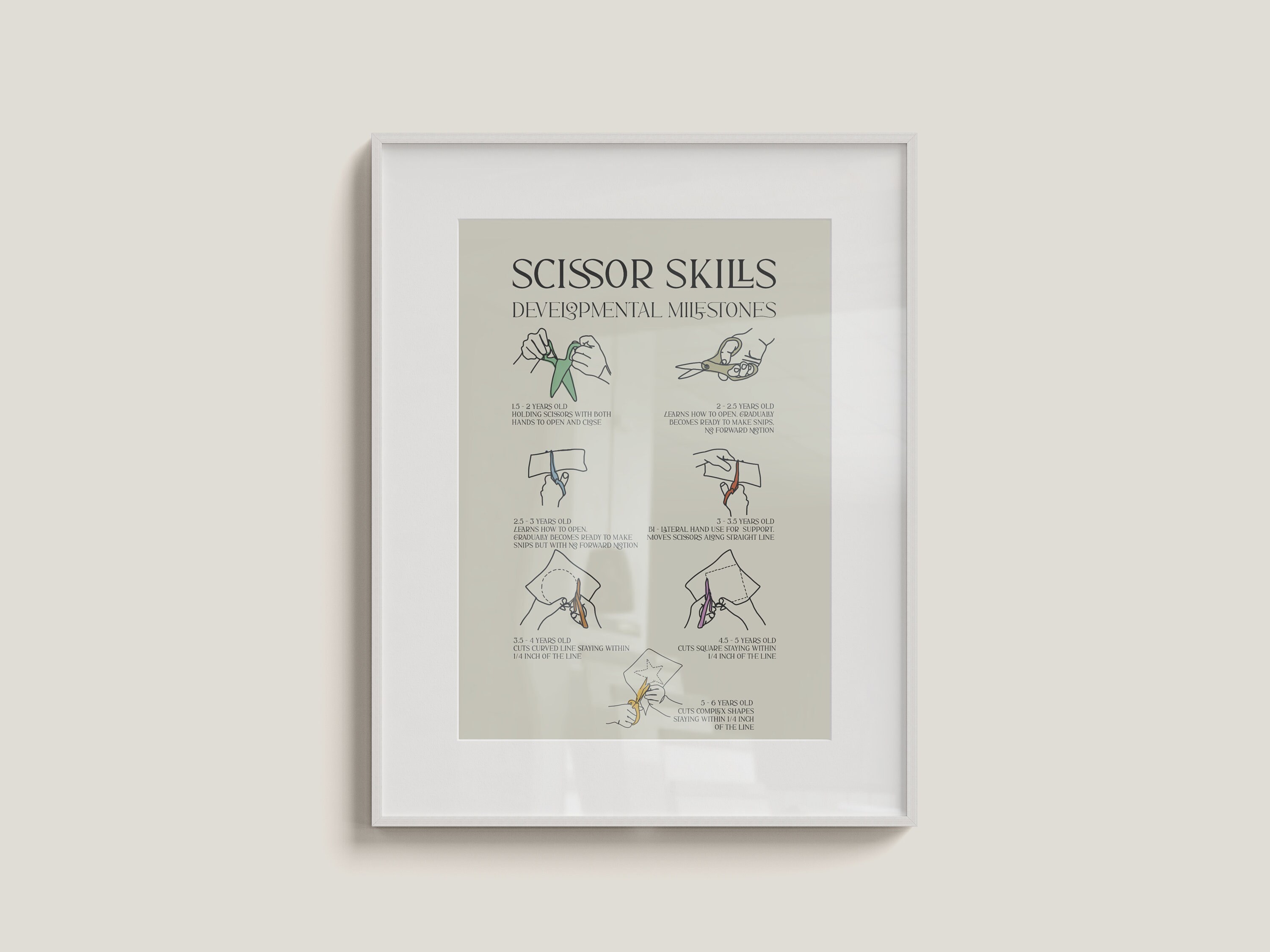 Developmental Milestones Fine Motor Skills Development Milestones PDF ...