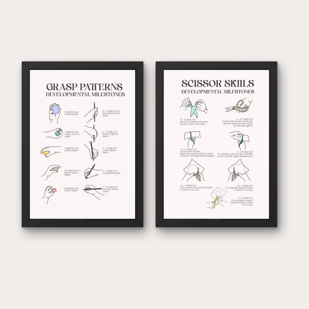 Occupational Therapy Poster Developmental Milestones Fine Motor Skills ...