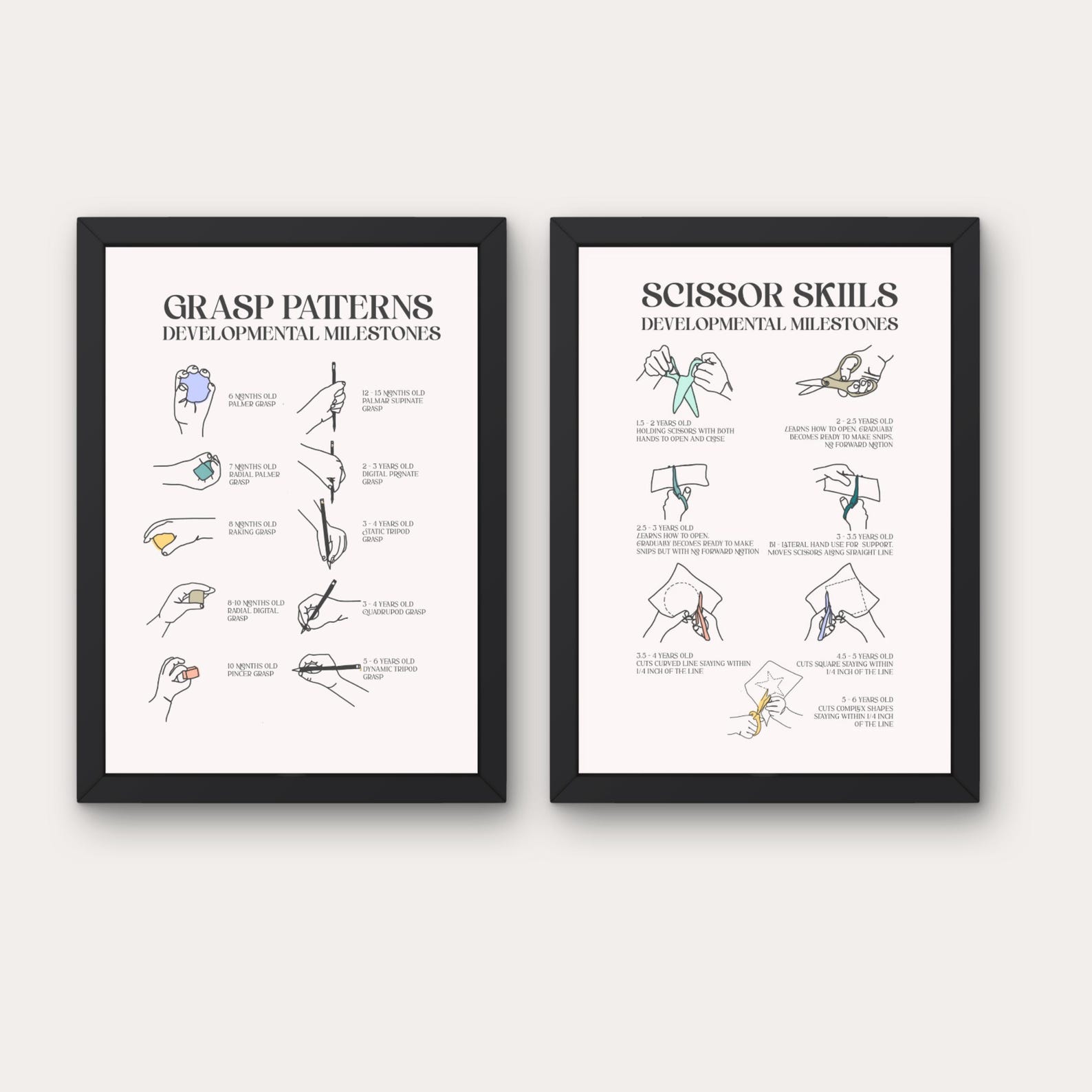 Occupational Therapy Poster Developmental Milestones Fine Motor Skills ...