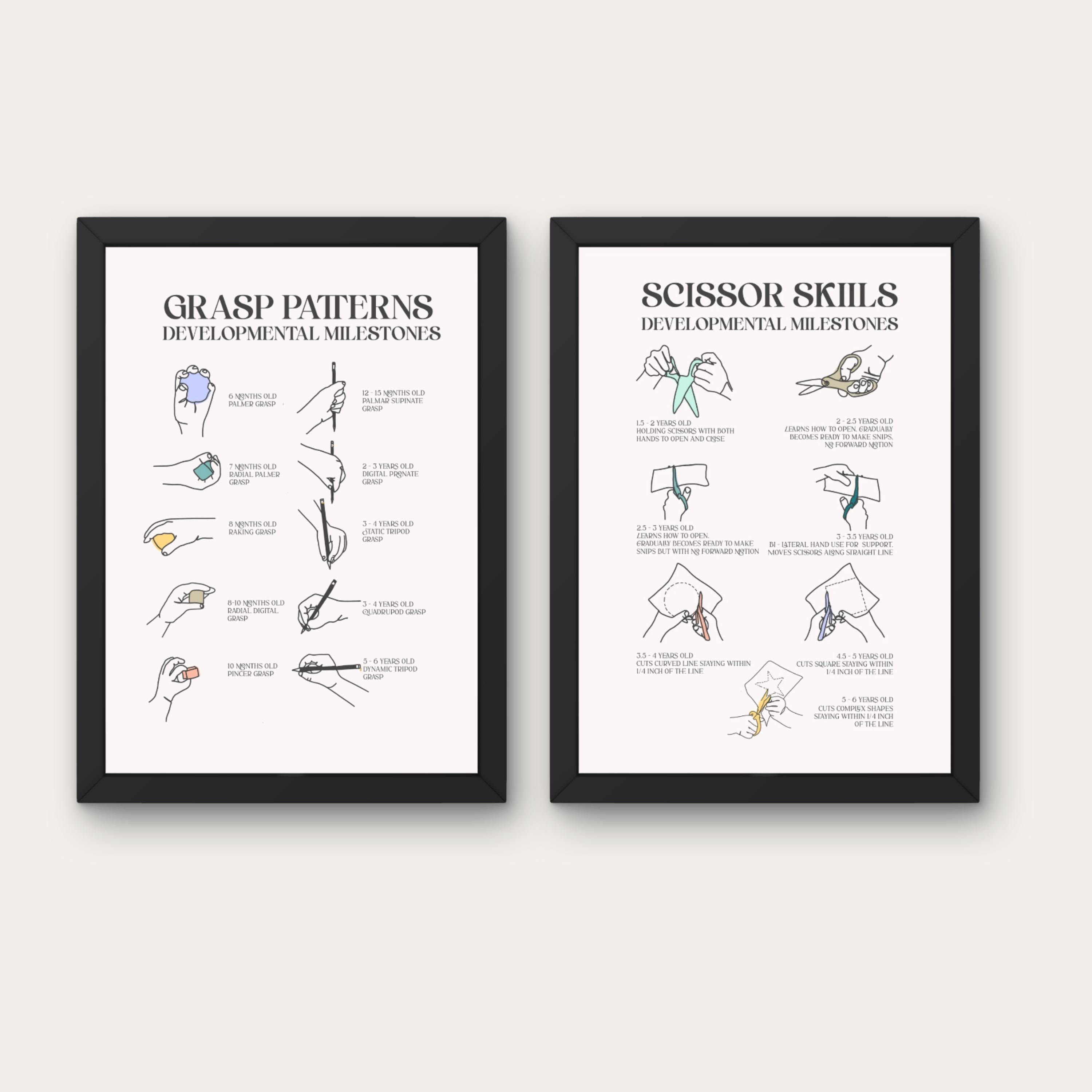 Occupational Therapy Poster Developmental Milestones Fine Motor Skills ...