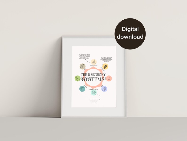 Sensory Processing, Sensory Systems Preferences, Occupational Therapy ...