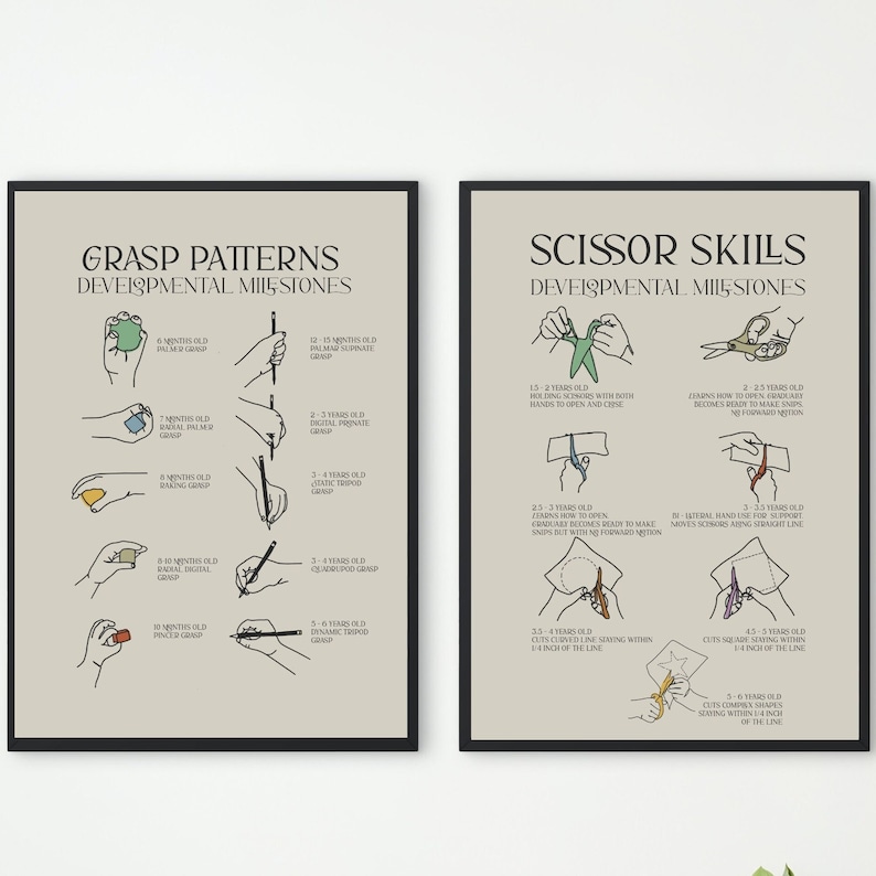 Occupational Therapy Poster Developmental Milestones Fine Motor Skills ...