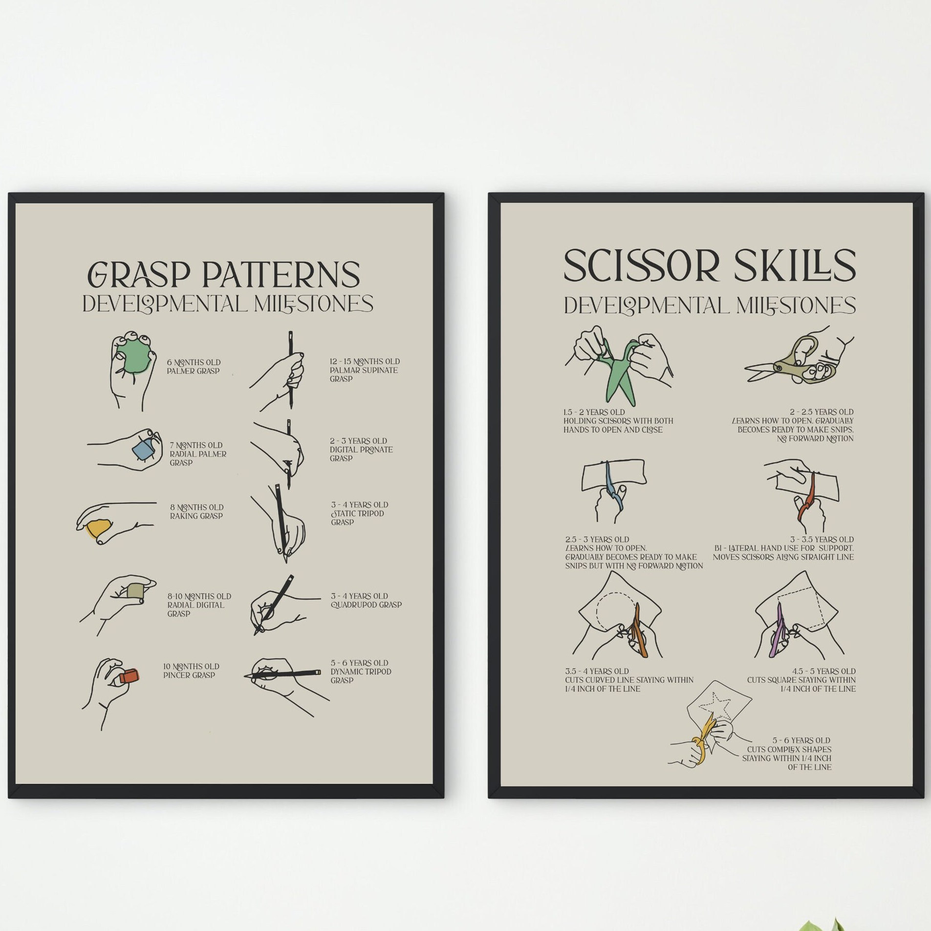 Occupational Therapy Poster Developmental Milestones Fine Motor Skills ...