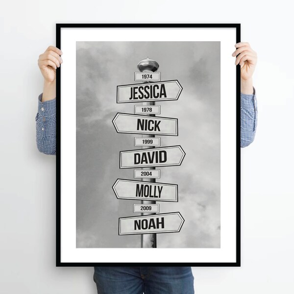 Canvas Wall Art Street Signs - Etsy