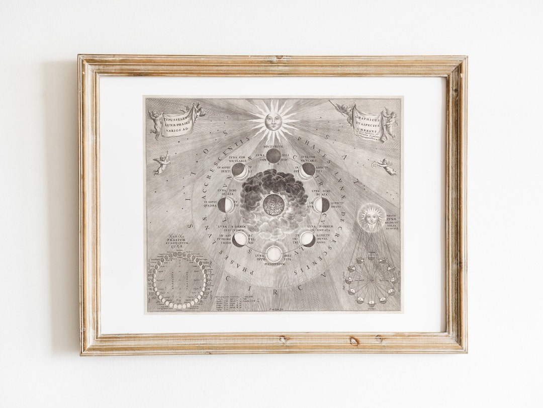 Vintage Map of the Lunar Phases Print, Digital Download, Lunar Calendar ...