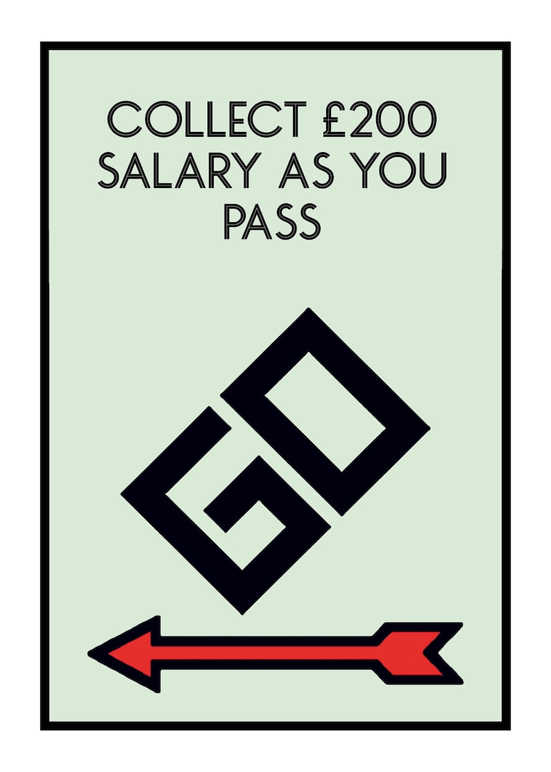Set of 3 Monopoly Posters - Etsy