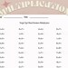 Multiplication Themed Digital Templates - Goodnotes, iPad Digital ...