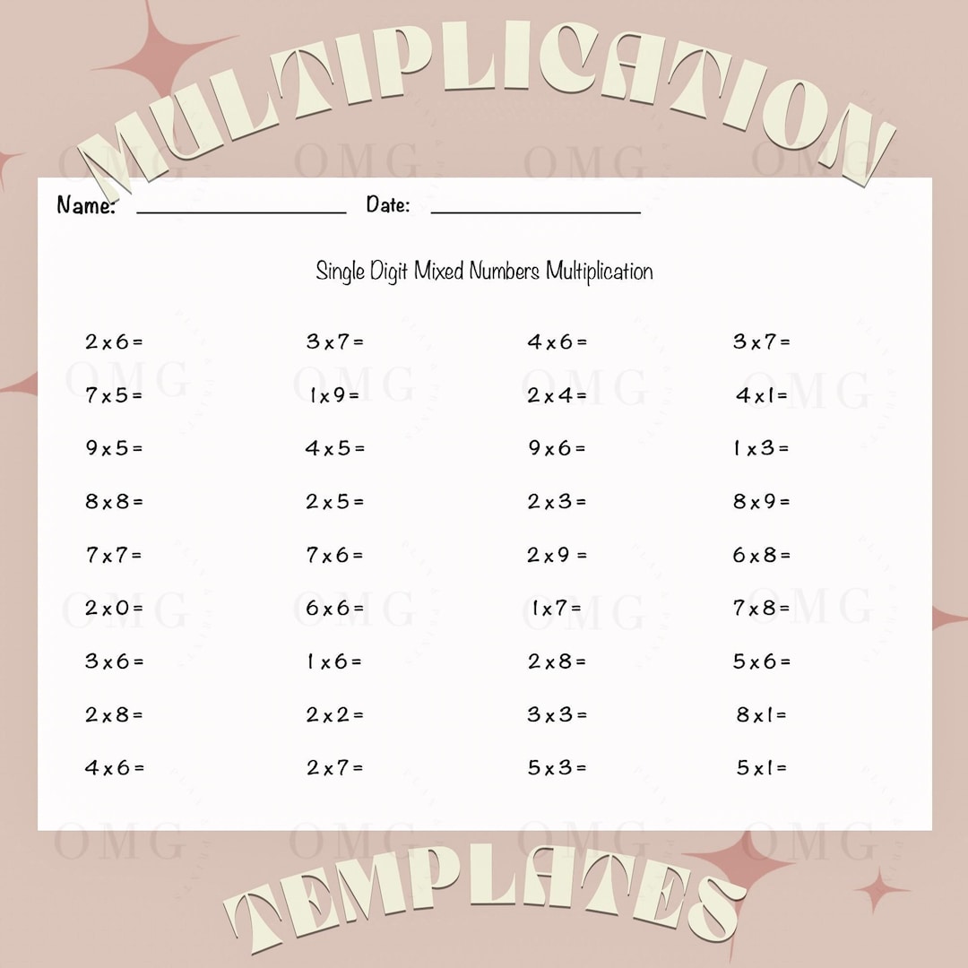 Multiplication Themed Digital Templates - Goodnotes, iPad Digital ...