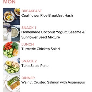 Women's Hormones Luteal Phase Meal Plan 7 Days (15 Recipes + Shopping ...