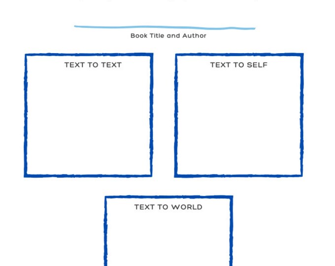 Visualizing Reading Strategy Printable Worksheet - Etsy