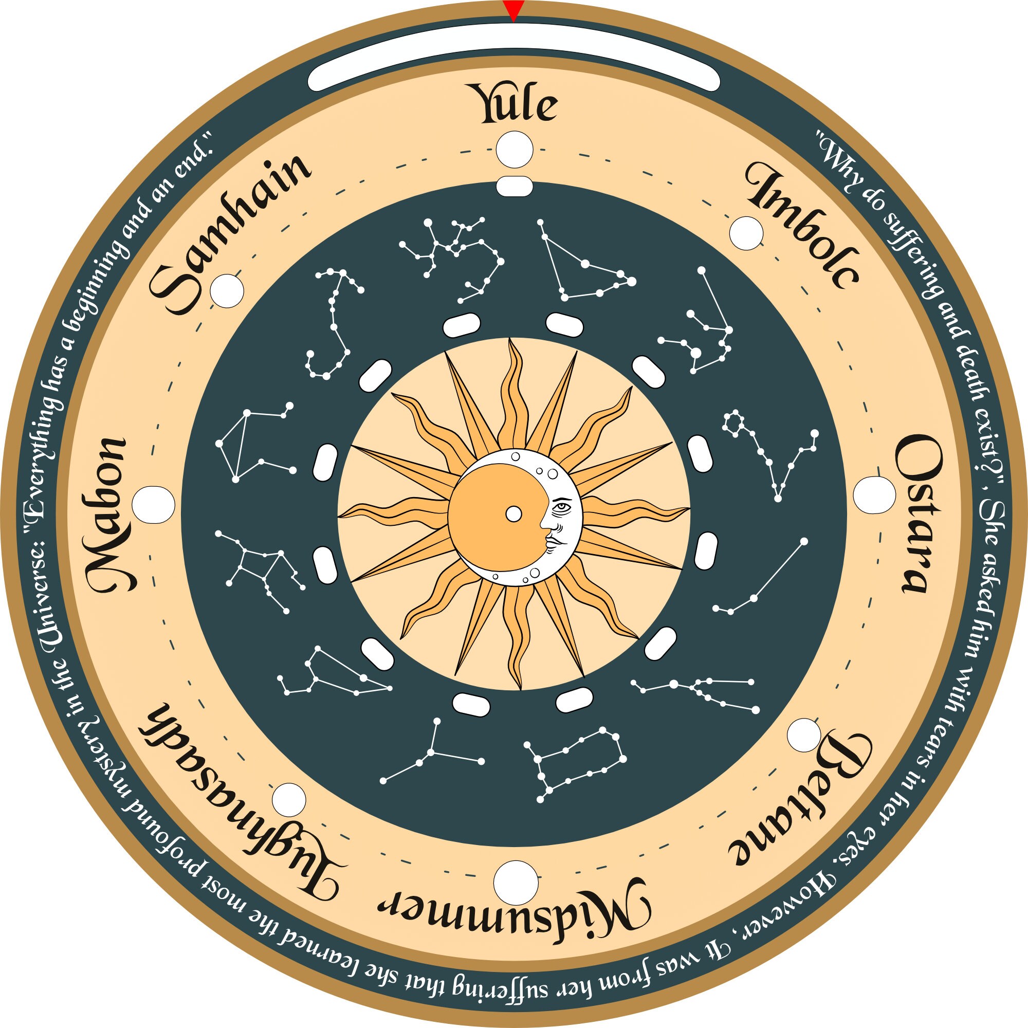 Interactive Wheel of the Year Calendar, Digital Download, Printable - Etsy