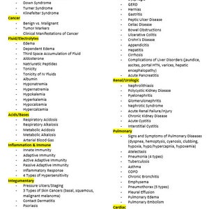 Nursing School Pathophysiology Study Guide - Etsy