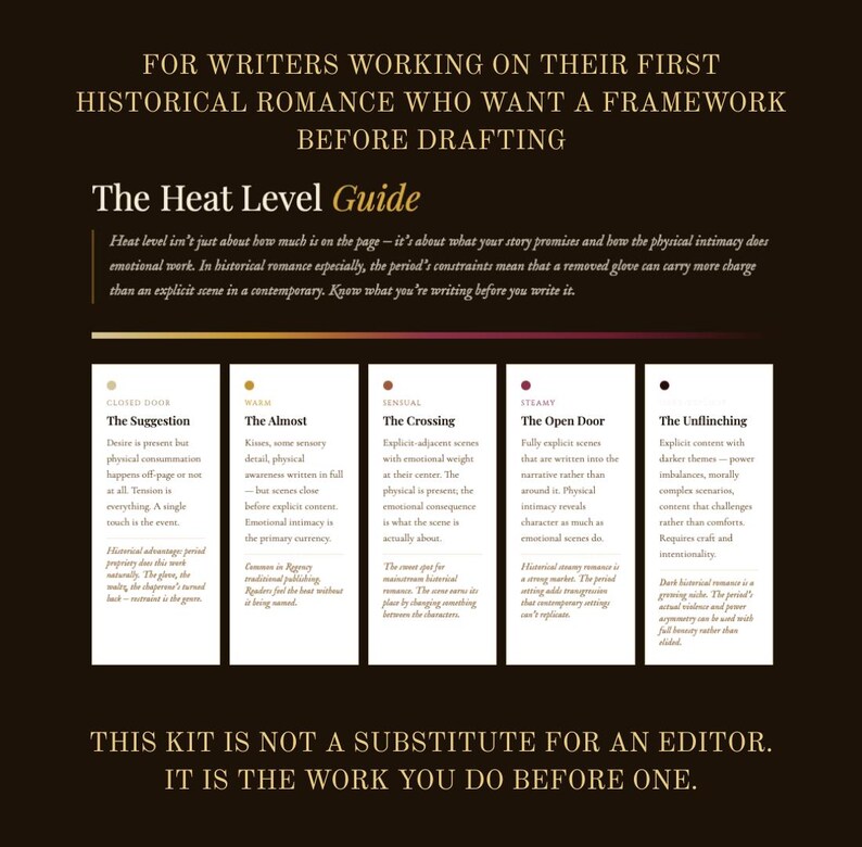 Historical Romance Writing Guide | Novel Outline Planner, Beat Sheet ...