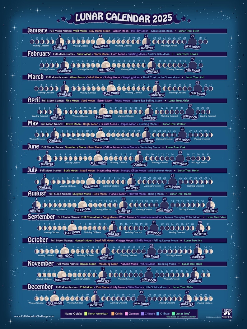 Lunar Calendar 2025 (with Phases and Names Labeled) - Etsy