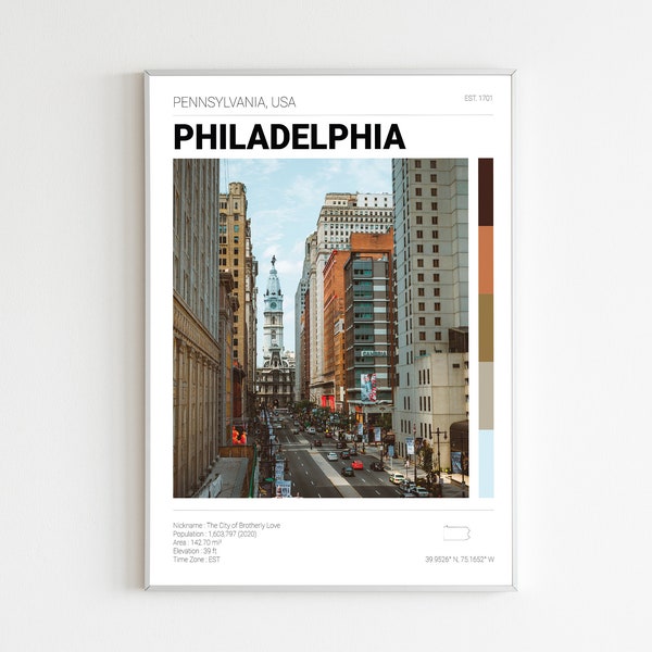 Philly Poster - Etsy