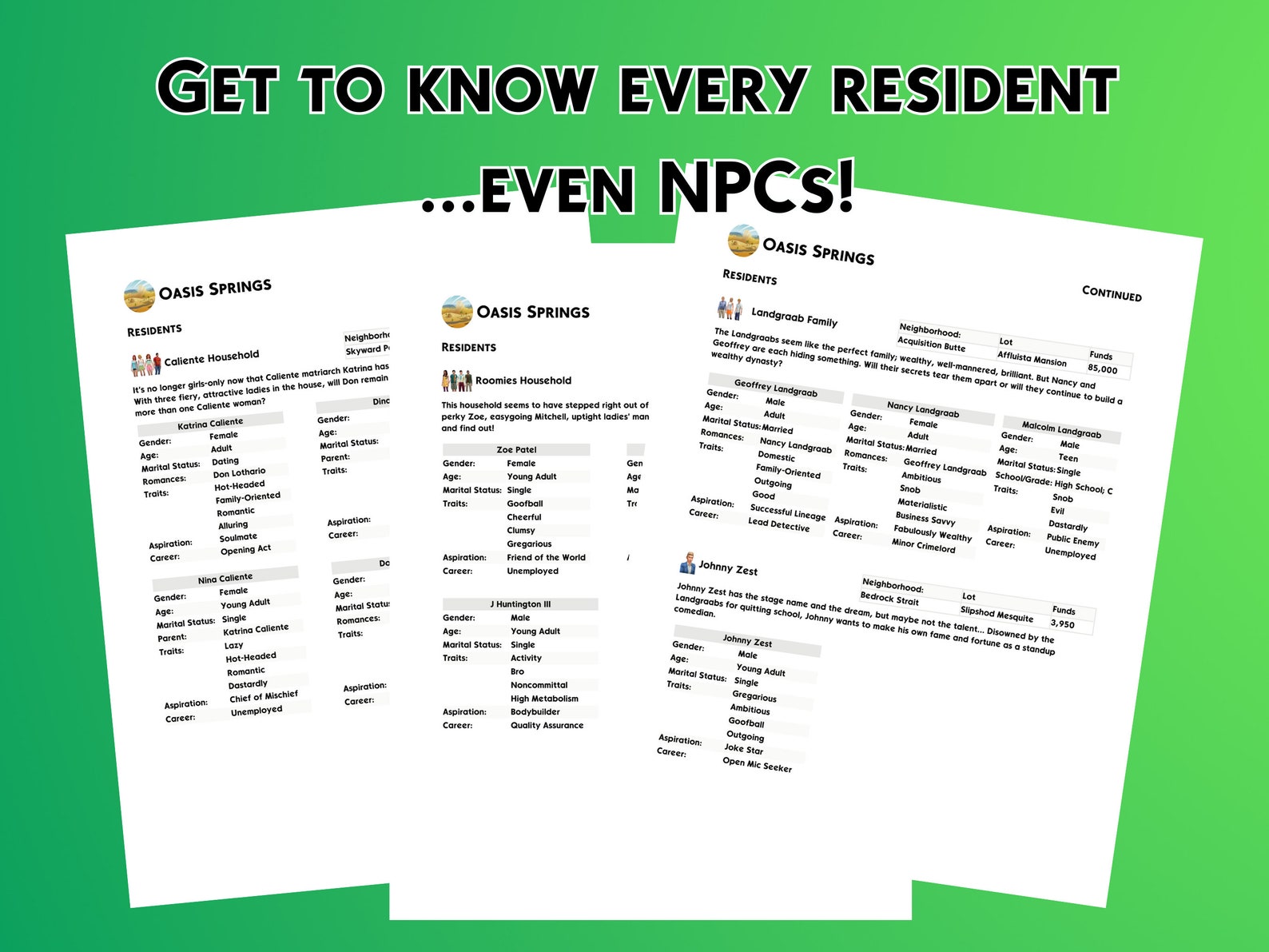 Printable Sims 4 World Guide - Etsy Australia