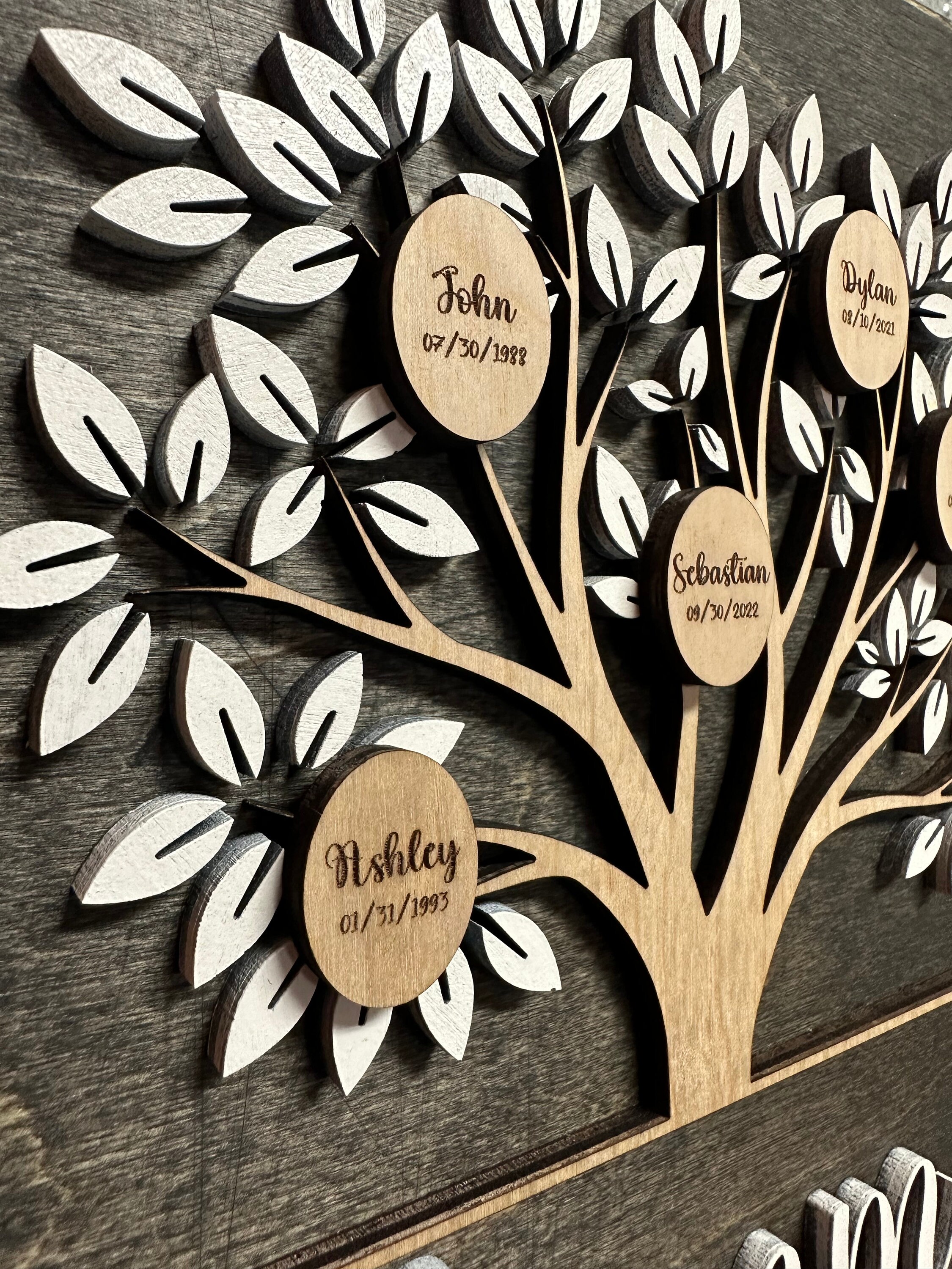 Family Tree Sign W/ Stand Family Name Sign for Home Decor - Etsy