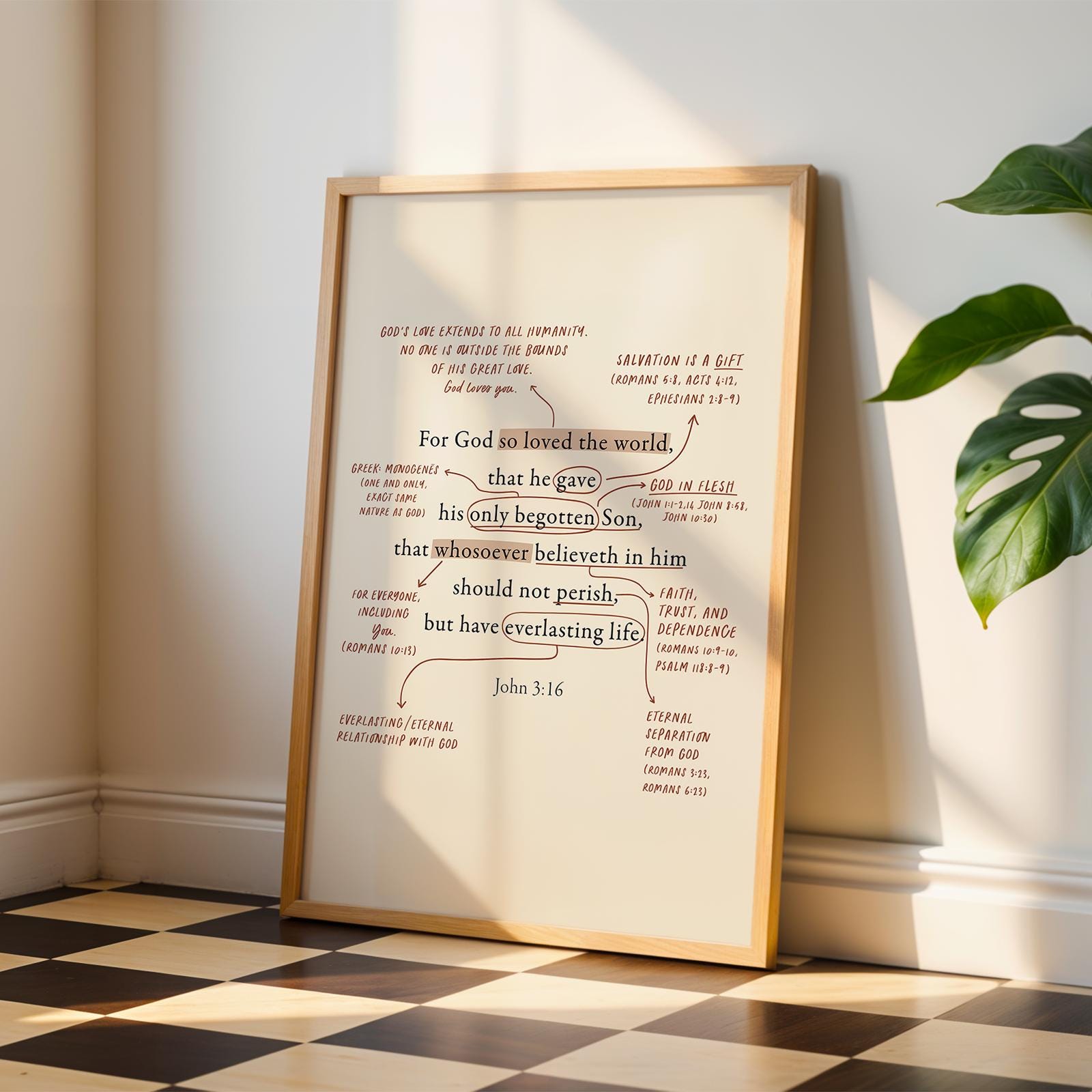 John 3:16 KJV Word Map Wall Art Print — Instant Download, Christian ...