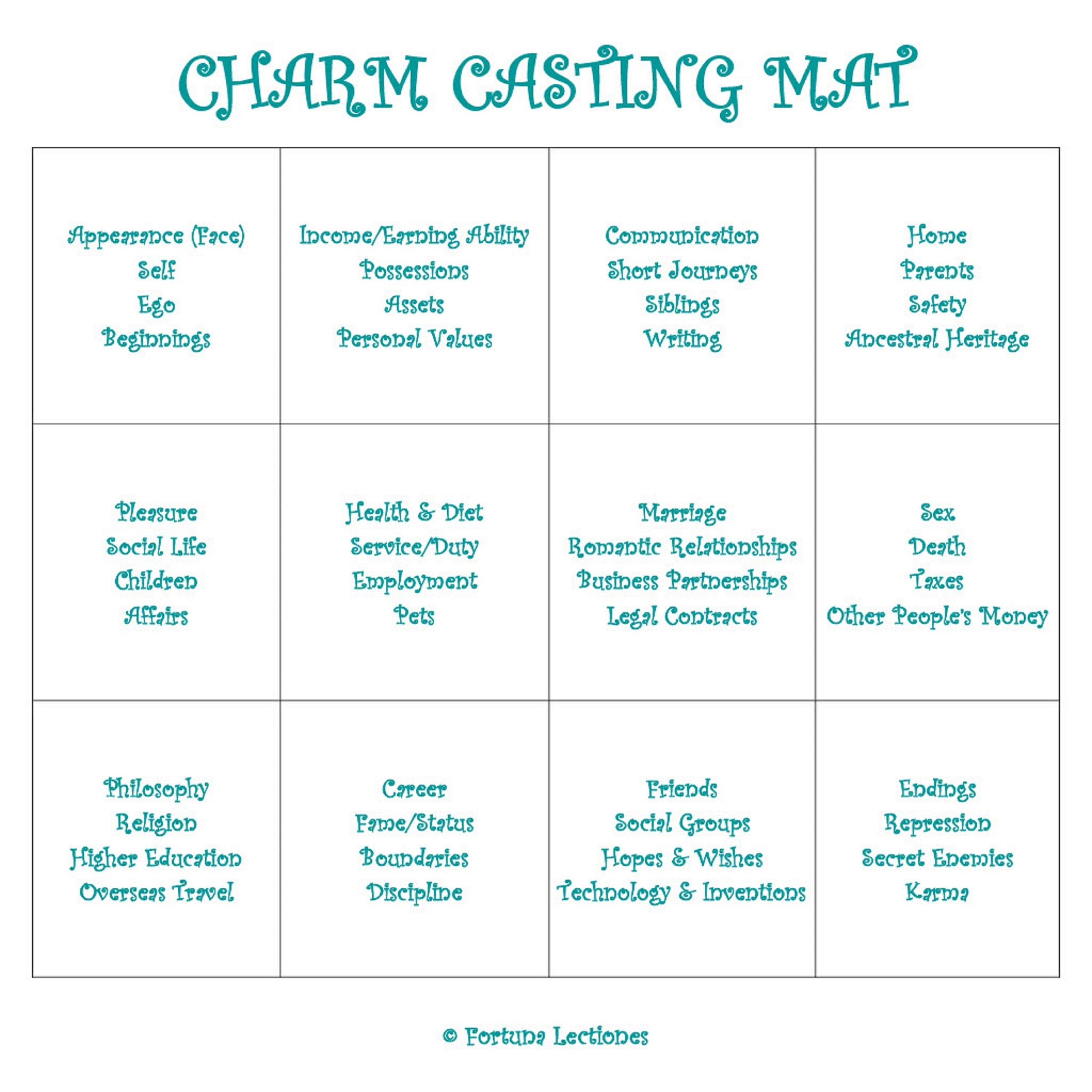 Charm Casting Mat (rectangle) for Divination *DIGITAL DOWNLOAD* - Etsy