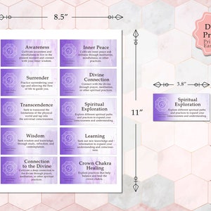 Chakra Oracle Card for Spiritual Growth | Digital Printable 90 Messages ...