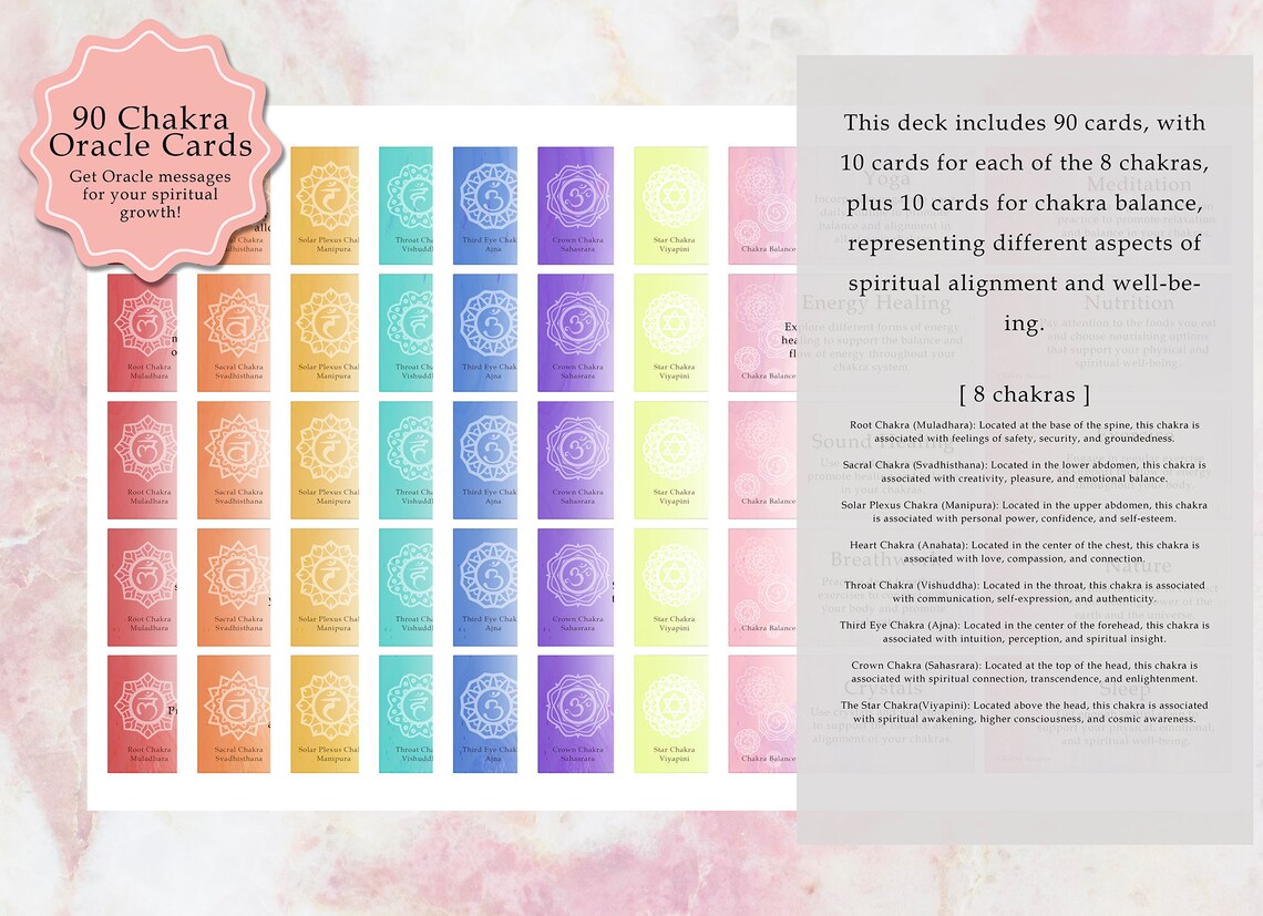 Chakra Oracle Card for Spiritual Growth | Digital Printable 90 Messages ...