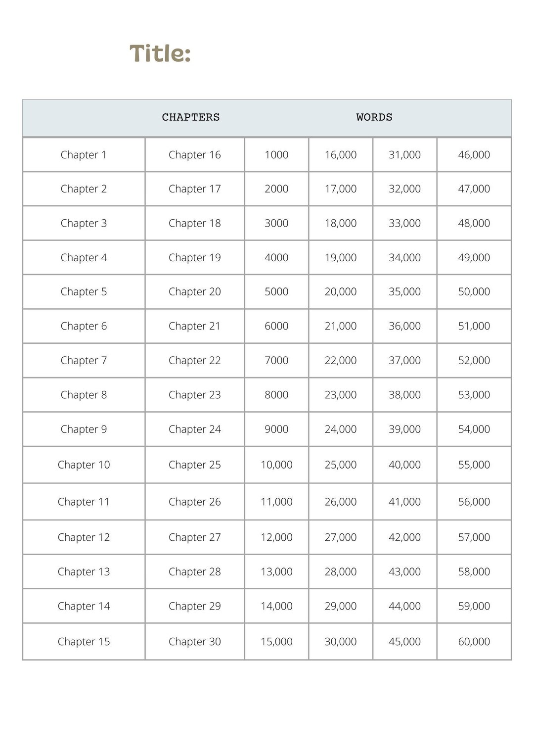 Chapter and Word Count Check List - Etsy
