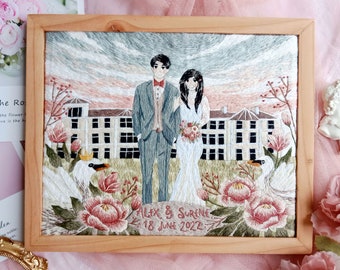 Custom Hand Embroidery Portrait Personalized Gift for Her | Etsy