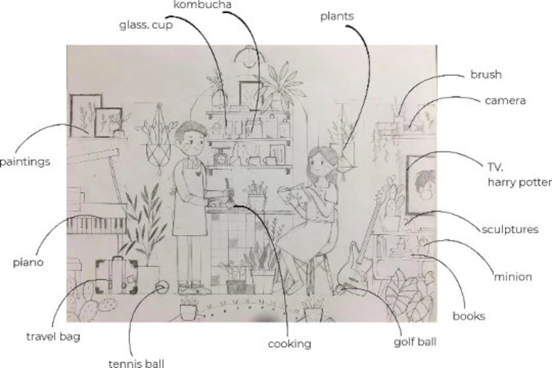 Personalized Custom Pattern for Embroidery - Etsy