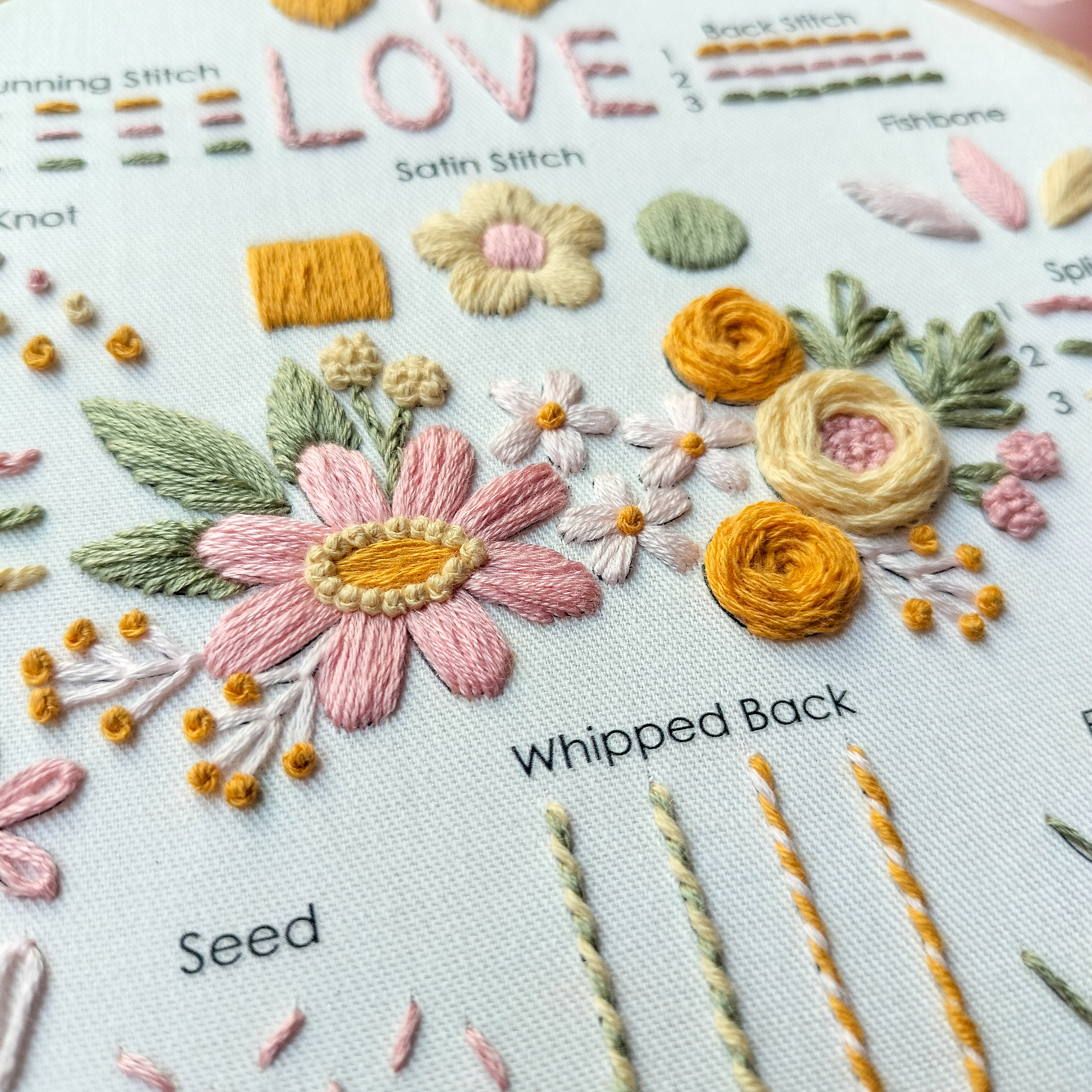 Beginner Embroidery PDF Pattern, Level 1, Basic Stitches Tutorial ...