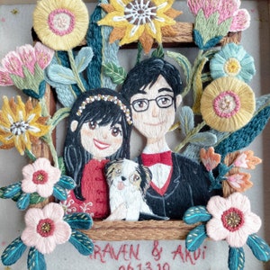 Custom Embroidery Portrait, Personalized Gift for Her, Couple Gift ...