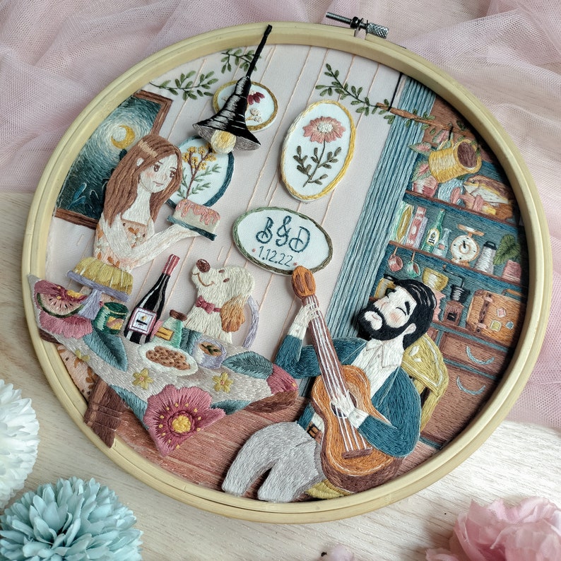 Custom Embroidery Portrait From Photo Personalized Gift for - Etsy